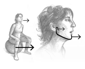Exercice 10 Ouvrir la bouche | Depuis le corps…
